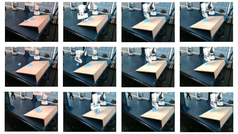 Learning Interaction Constraints For Robot Manipulation Via Set Correspondences Rai Institute