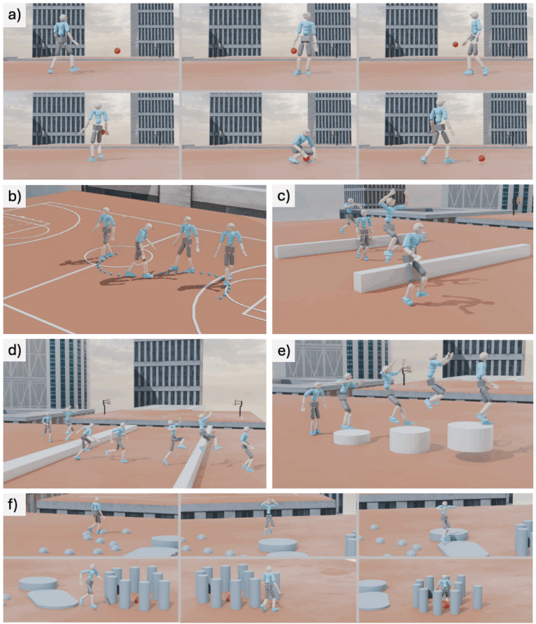 Diffuse-CLoC: Bridging Physics and Control in Character Animation | RAI Institute