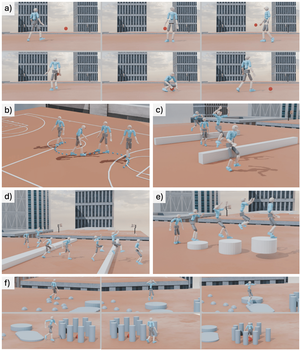 Diffuse-CLoC: Bridging Physics and Control in Character Animation | RAI Institute